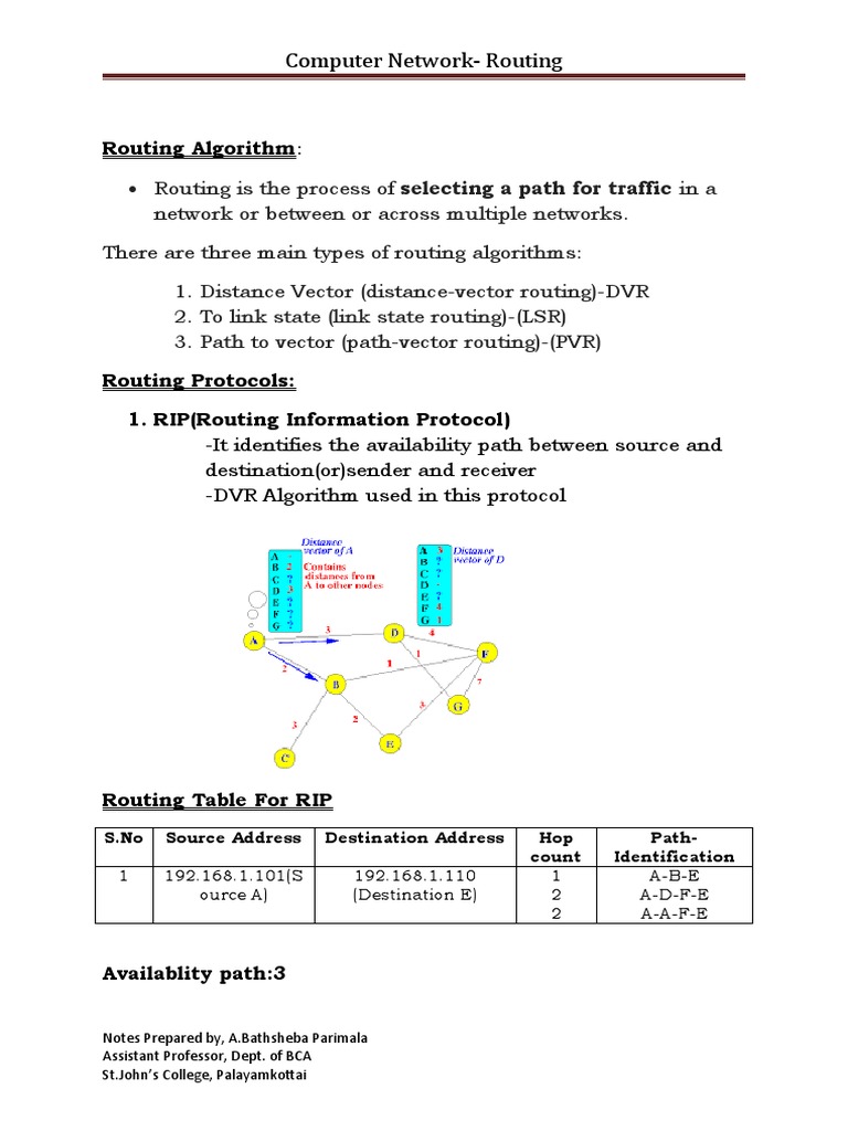 Computer Network - Routing | PDF | Routing | Communications Protocols