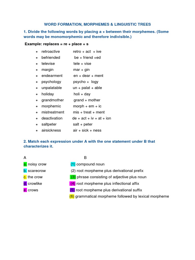 Morpheme Analysis and Tree Diagrams | PDF | Word | Human Communication