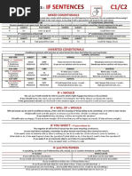Cleft Sentences Exercises | PDF | Clause | Sentence (Linguistics)