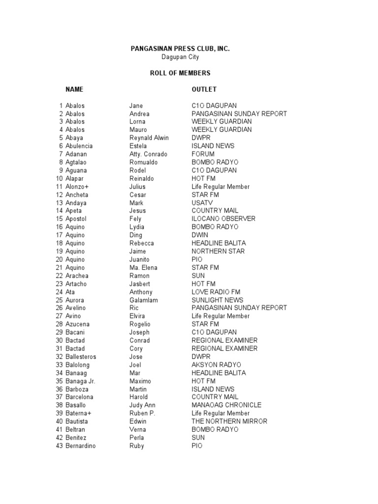 PPC List (Names) | PDF | Radio | Economy Of Metro Manila