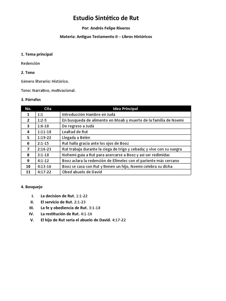 Estudio del Libro de Rut: Redención y Fe | PDF