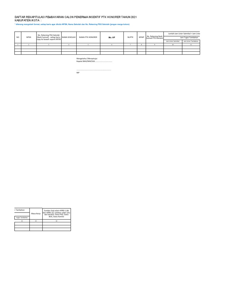 Rekap Pembayaran Insentif PTK 2021 | PDF