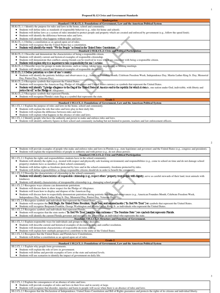 K-12 Civics and Government Standards | PDF | U.S. State | United States ...