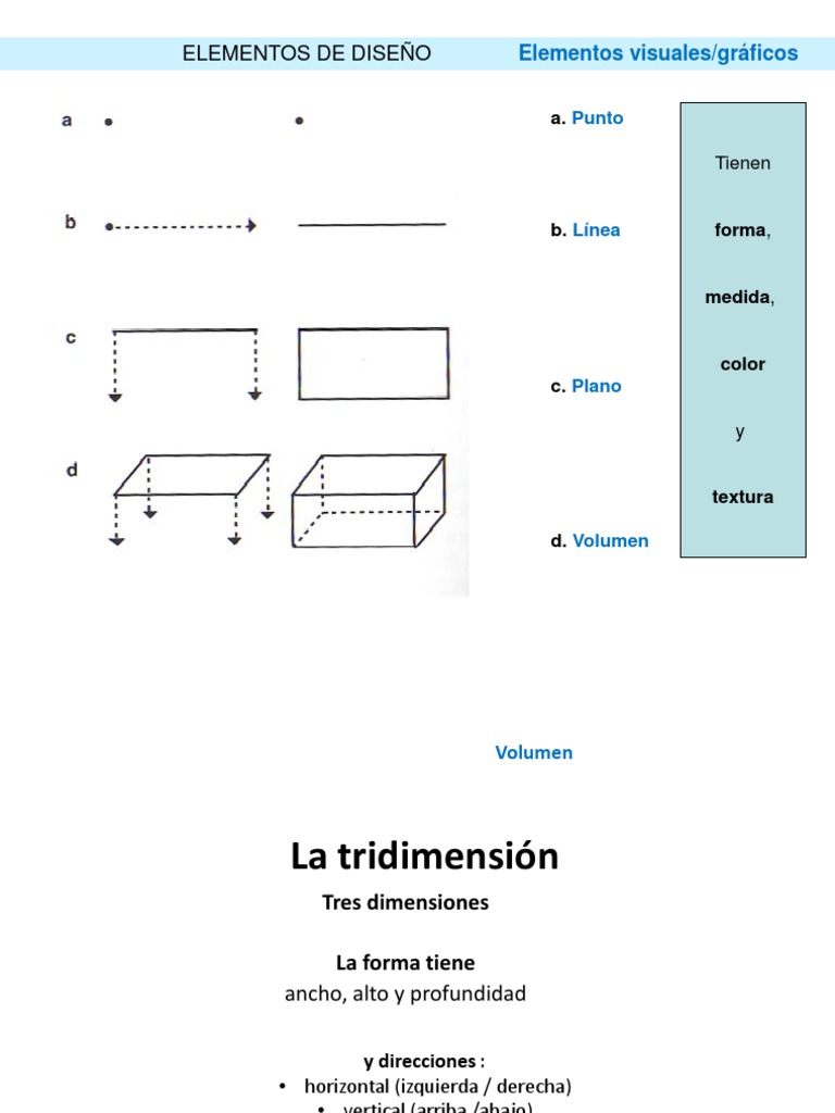 Tridimensión | PDF