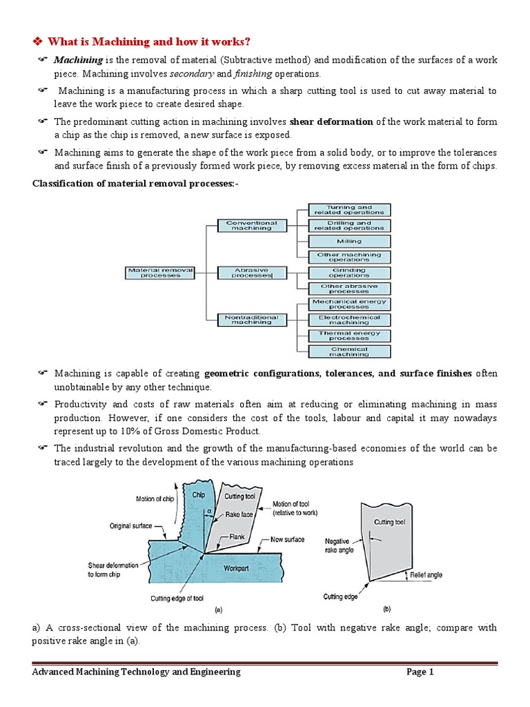 CH-1 Machining | PDF | Machining | Wear