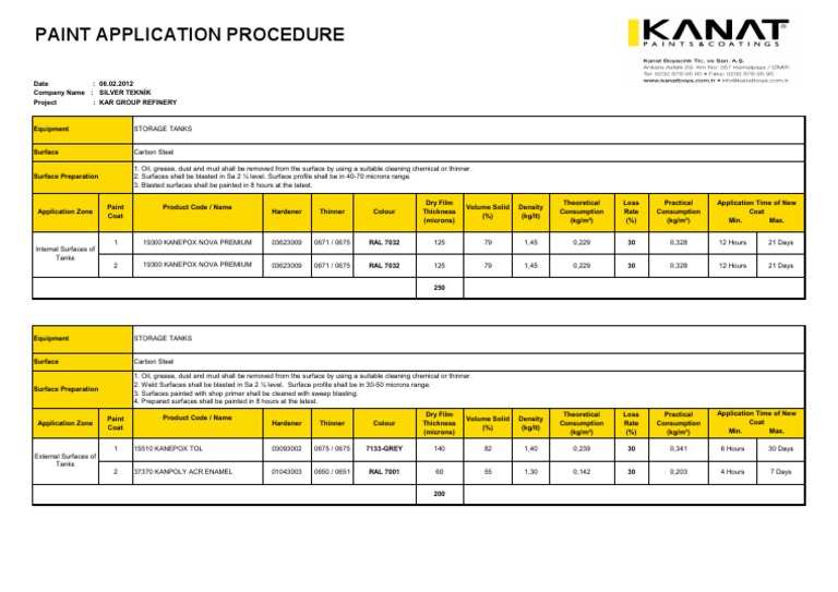 Paint Procedure for Refinery Tanks | PDF | Paint | Business Process