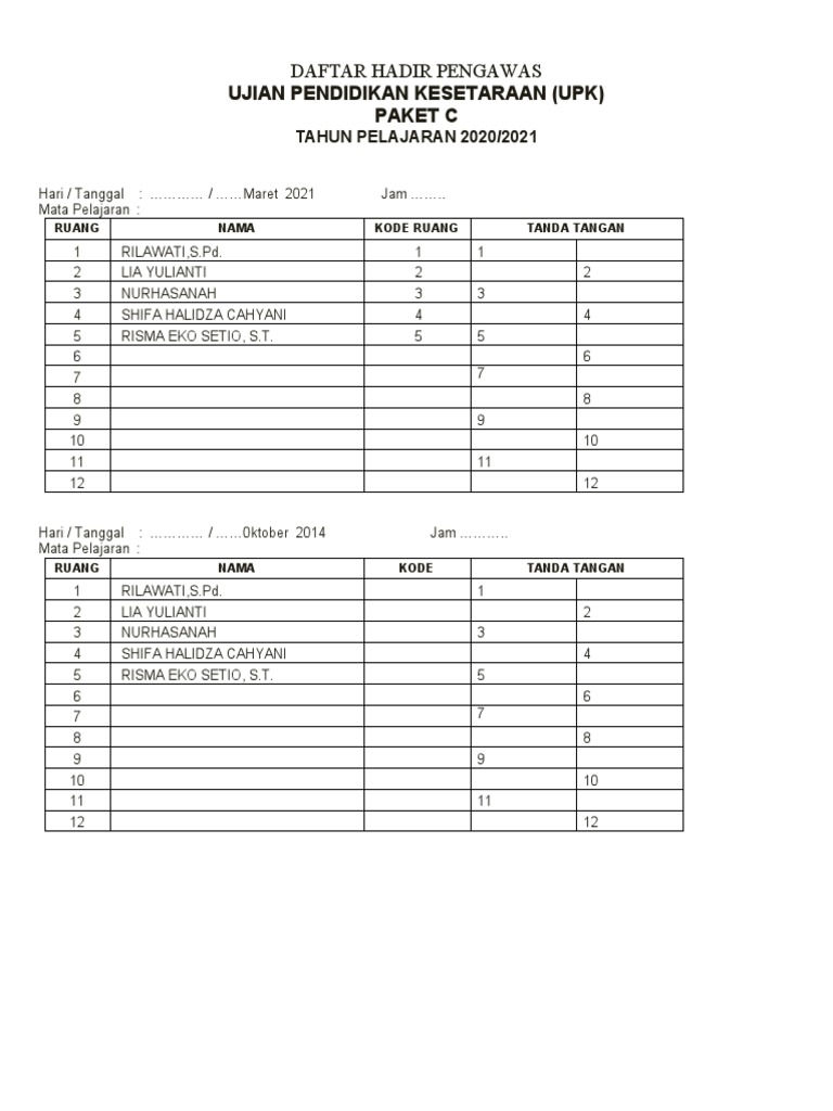 Daftar Hadir Pengawas Ujian Upk | PDF