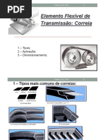 Catálogo Gates - Completo | PDF
