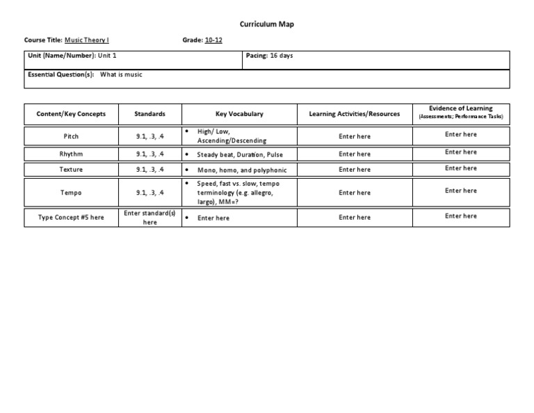 Curriculum Map Music Theory I Unit 1 | PDF