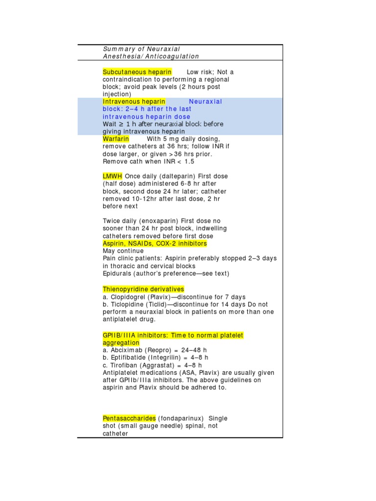Neuraxial Anesthesia and Anticoagulation Guide | PDF