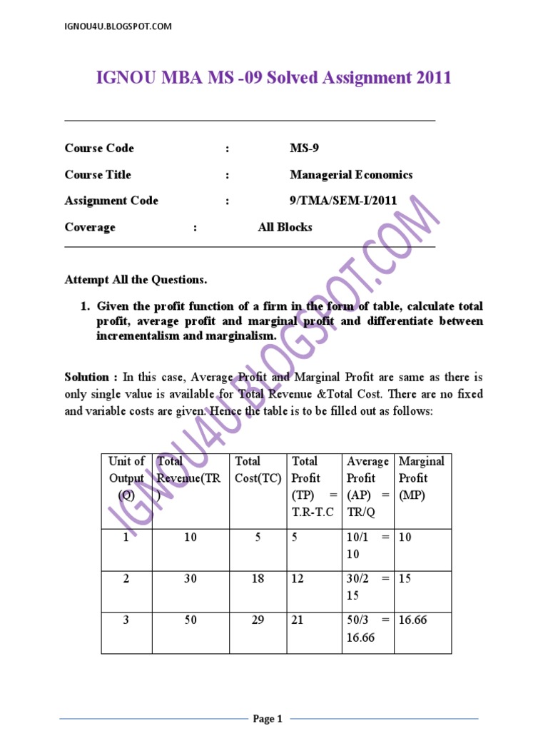 Ignou Mba Ms 09 Solved Assignments 2011 Pdf Price Elasticity Of