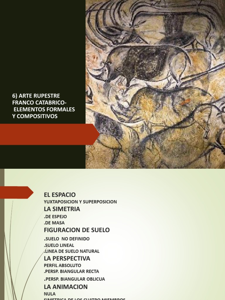 6-Elementos Formales y Compositivos | PDF | Perspectiva (Gráfica ...