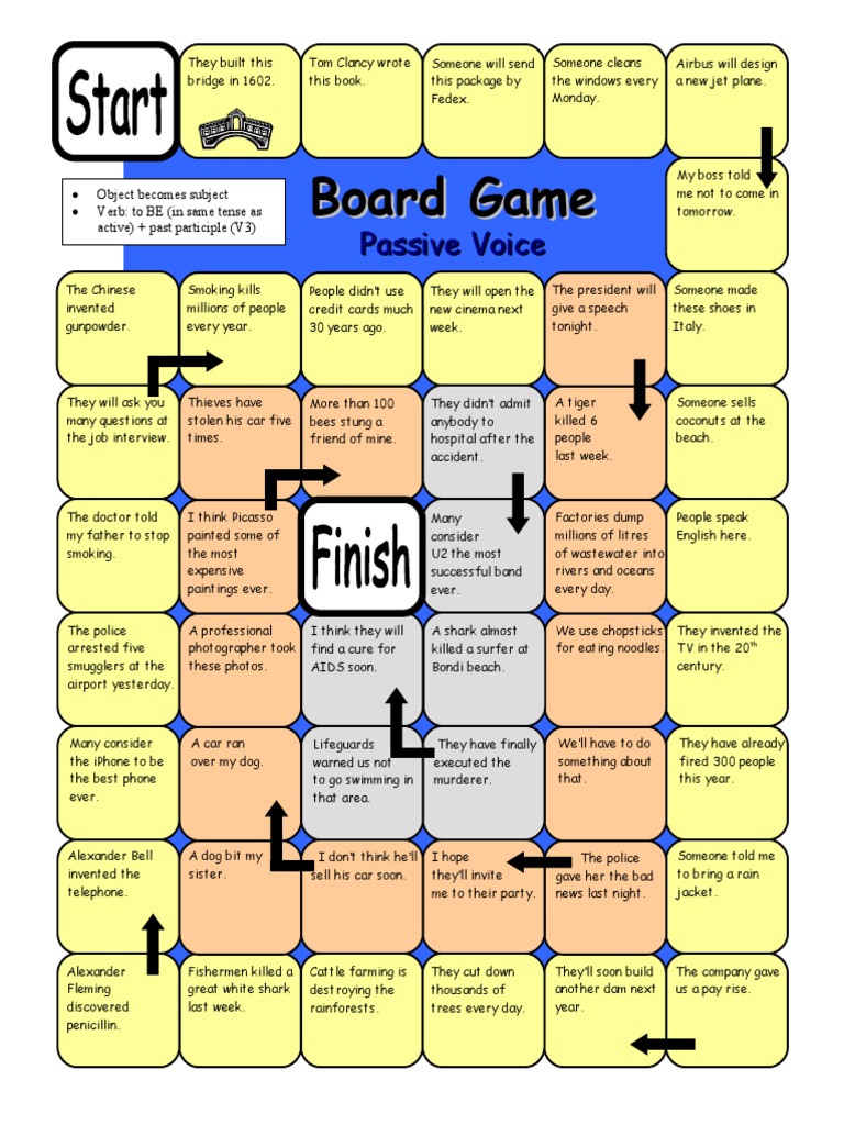 Board Game Passive Voice Fun Activities Games Games - 11400 | PDF ...