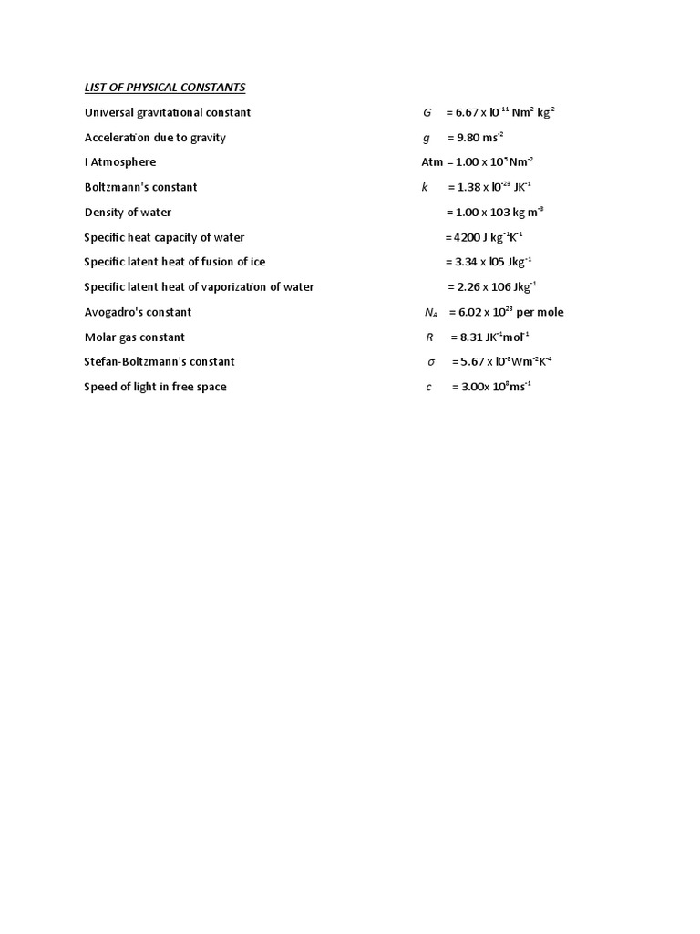 List of Physical Constants (Physics) | PDF List of Physical Constants (Physics) | PDF