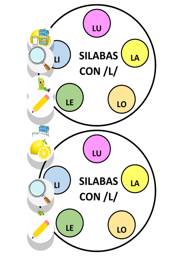 Silaba L | PDF