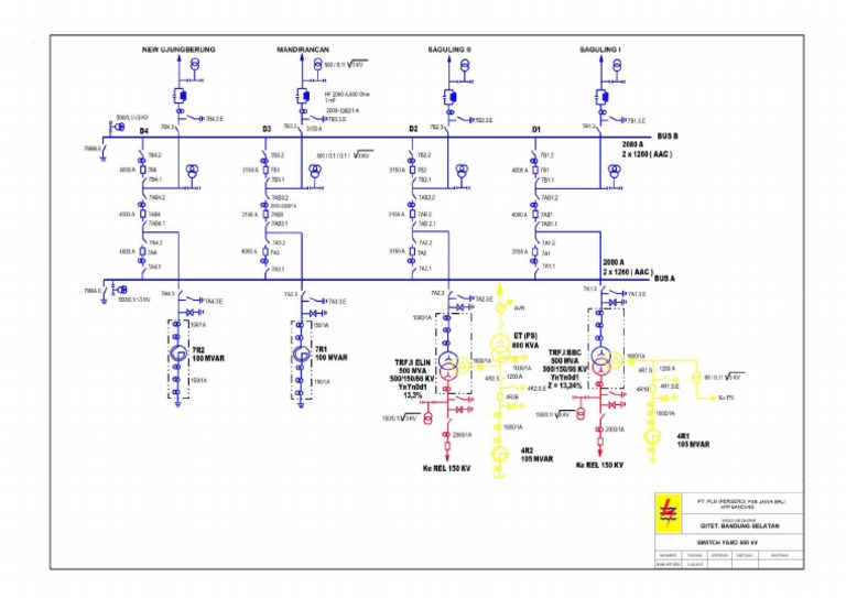 SLD Gitet BDSLN 500 KV 1 | PDF