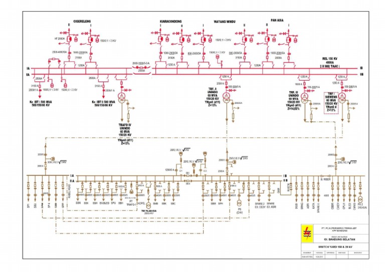 SLD GI BDSLN 150 KV | PDF