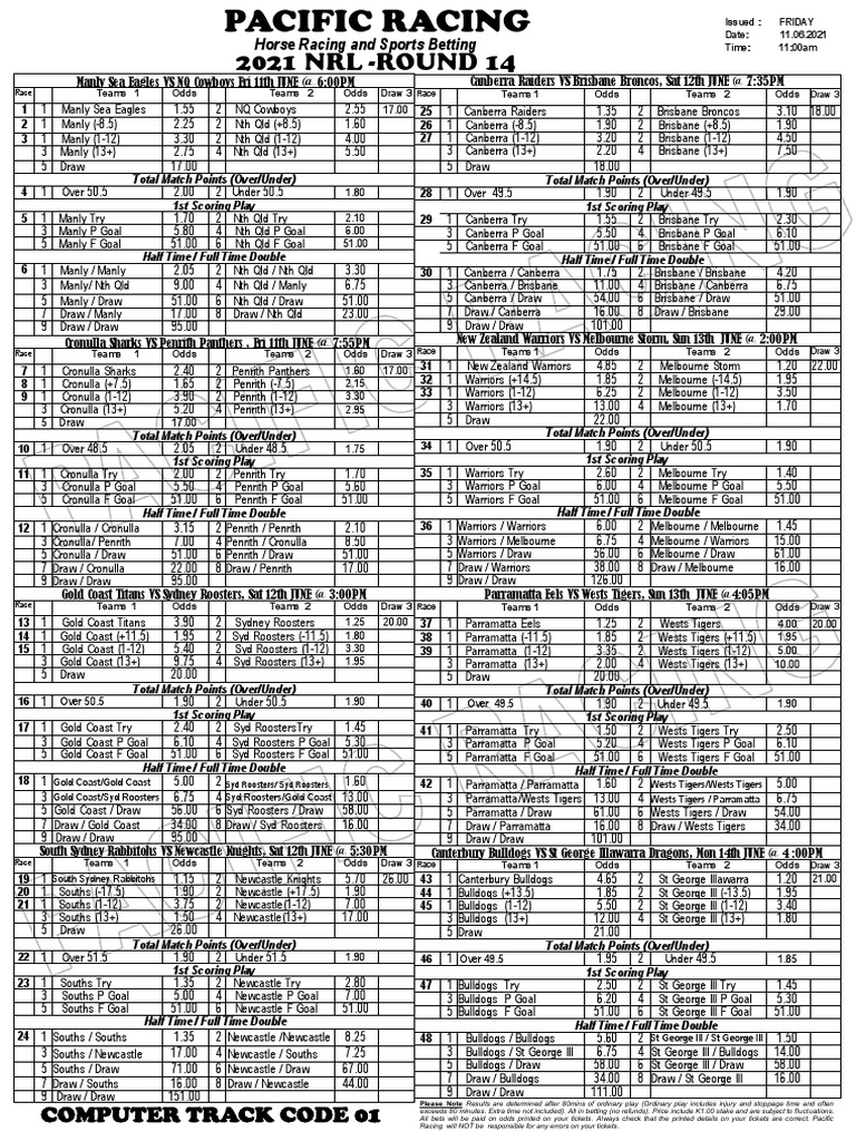 Pacific Racing NRL Round 14 Guide | PDF | Sports Leagues | Rugby League ...