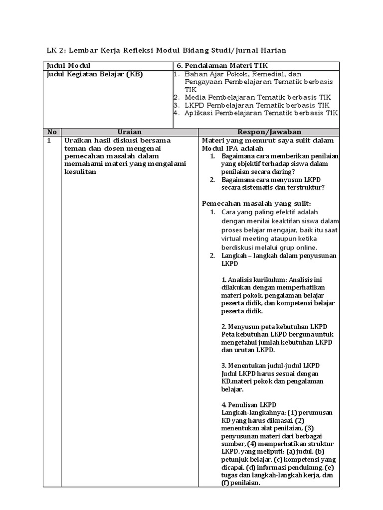 LK 2-Modul 6 Lembar Kerja Refleksi Modul Bidang StudiJurnal Harian - I Gusti Agung Yulia Kurmala ...