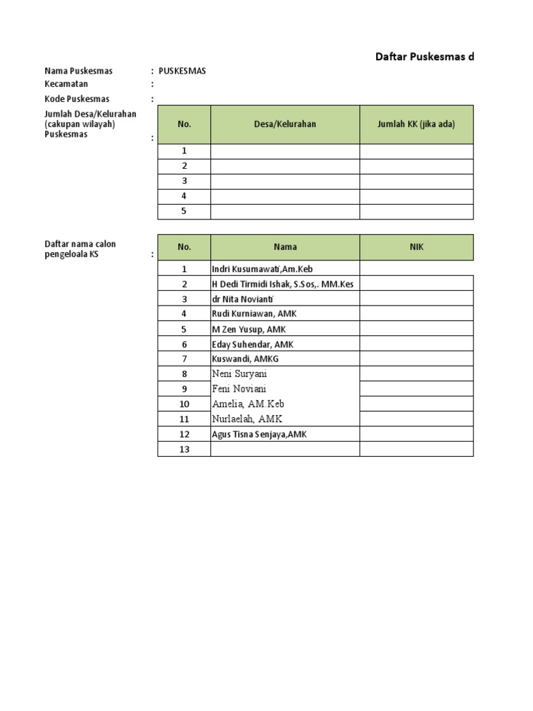 Format Registrasi Akun Aplikasi KS | PDF