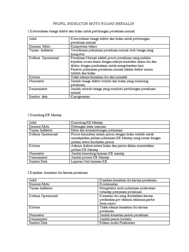 Profil Indikator Mutu Ruang Bersalin | PDF