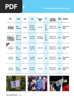 ID Card Size Dimensions Explained | PDF