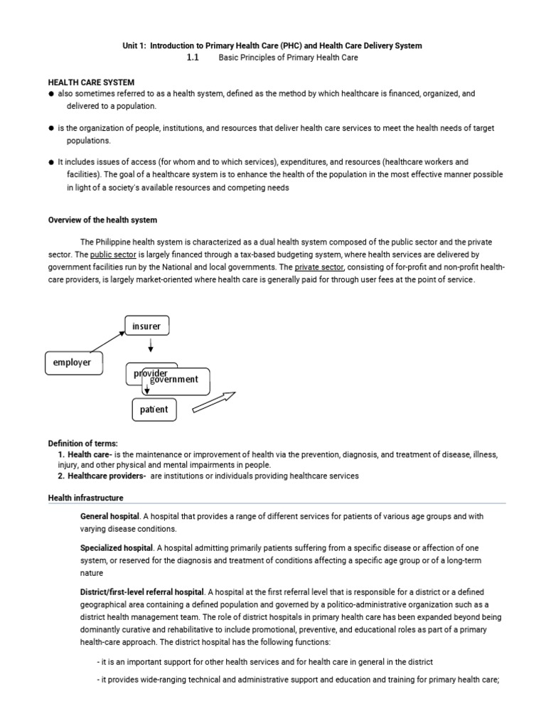 Prelim 1st Topic HEALTH CARE SYSTEM | PDF | Health System | Health Care
