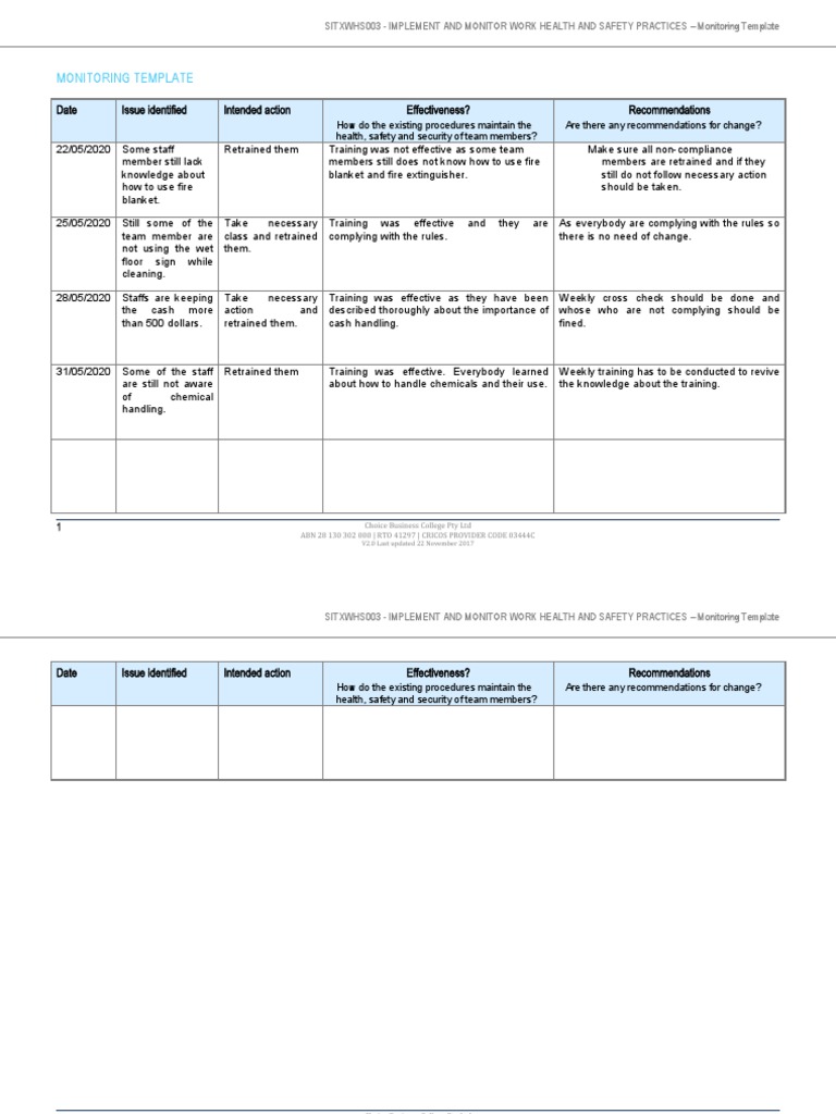 Assessment A - Monitoring Template | PDF | Occupational Safety And ...