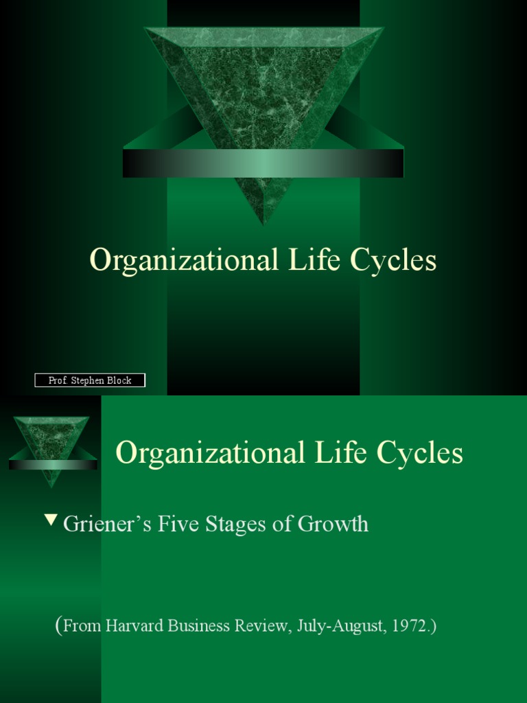 Organizational Life Cycles: Prof. Stephen Block | PDF | Human Nature ...