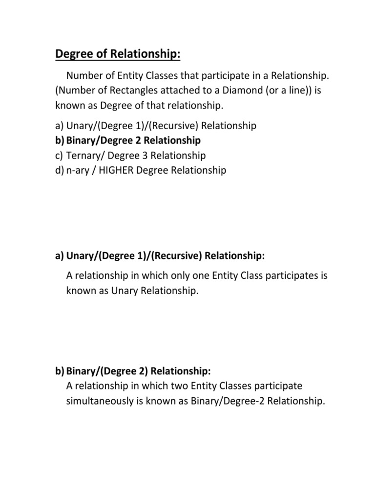 Degree of Relationship Definitions | PDF | Teaching Methods & Materials