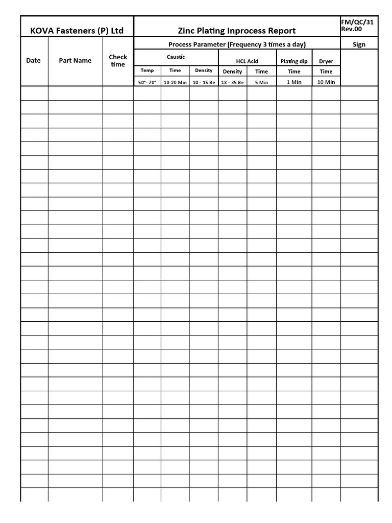 Zinc Plating Reports 01 | PDF