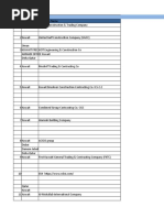 Rakaz National Trading Company Contacts | PDF | Kuwait | Middle East
