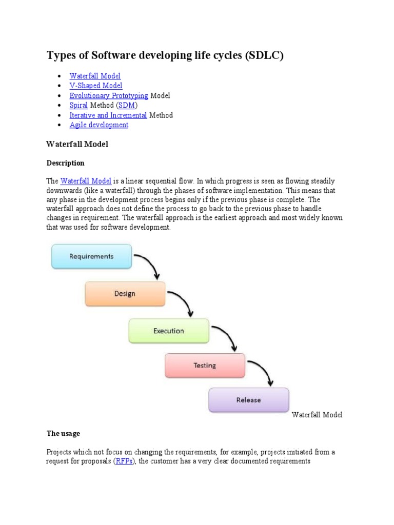 Types of Software Developing Life Cycles | PDF | Software Prototyping ...