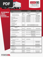 FUSO Service Manual | PDF | Axle | Manufactured Goods