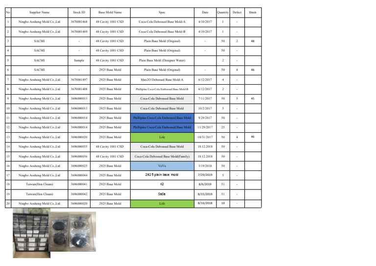 Base Mold List | PDF