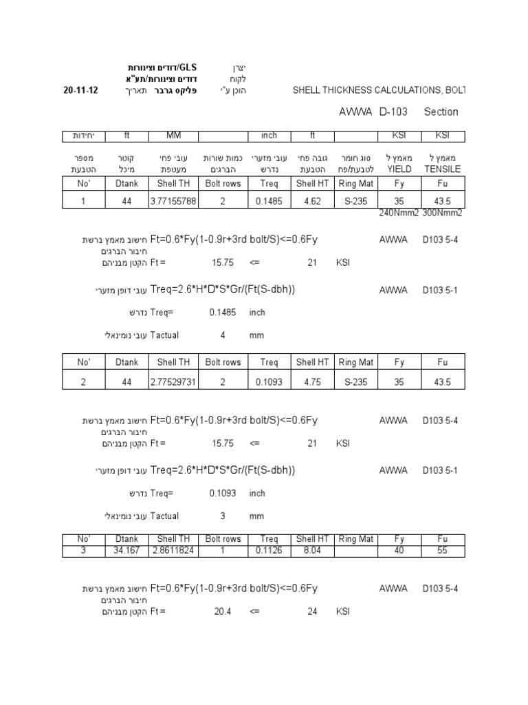 AWWA D103 Calculations | PDF