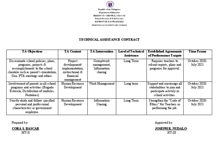 Technical Assistance Contract | Download Free PDF | Policy | Business