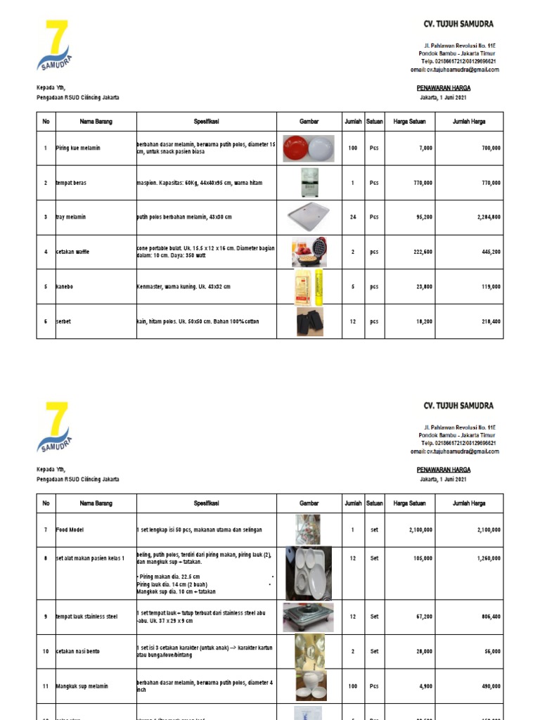 Daftar Peralatan Dapur R3 | PDF