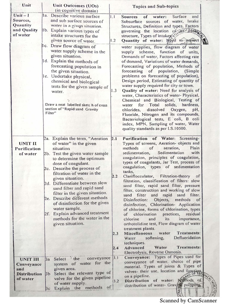 New Doc 2020-07-13 | PDF