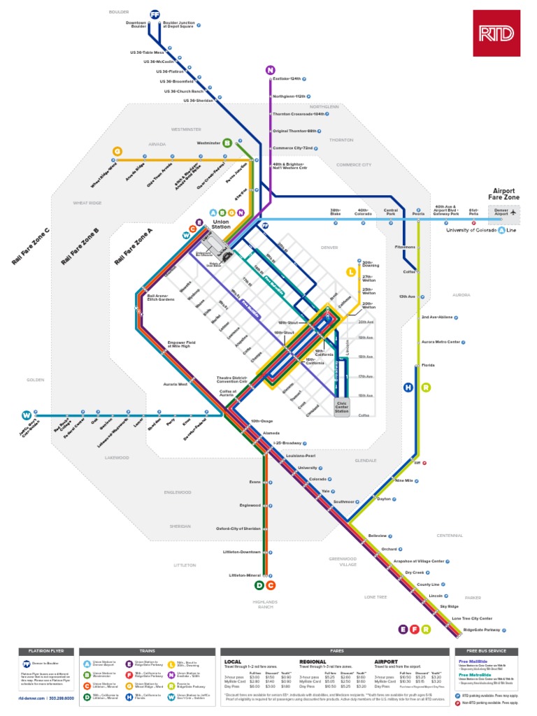 Rail and FF Map Jan-2021 | PDF