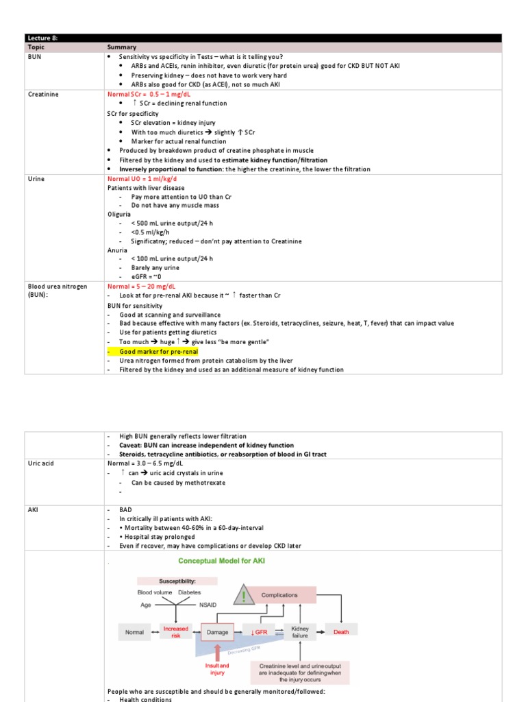 Normal SCR 0.5 - 1 MG/DL: Topic | PDF | Creatinine | Kidney