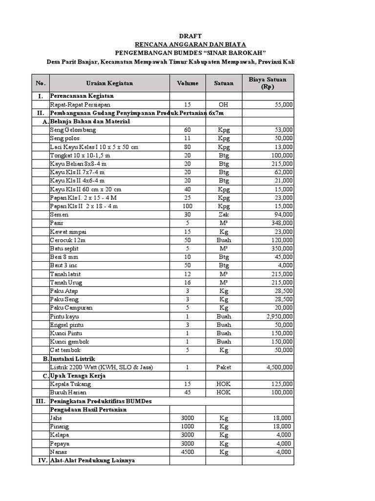 Di Perbaharui Draft RAB BUMDes Parit Banjar Mei 2021 | PDF
