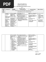 ALS Presentation Portfolio Initial Assessment Form | PDF