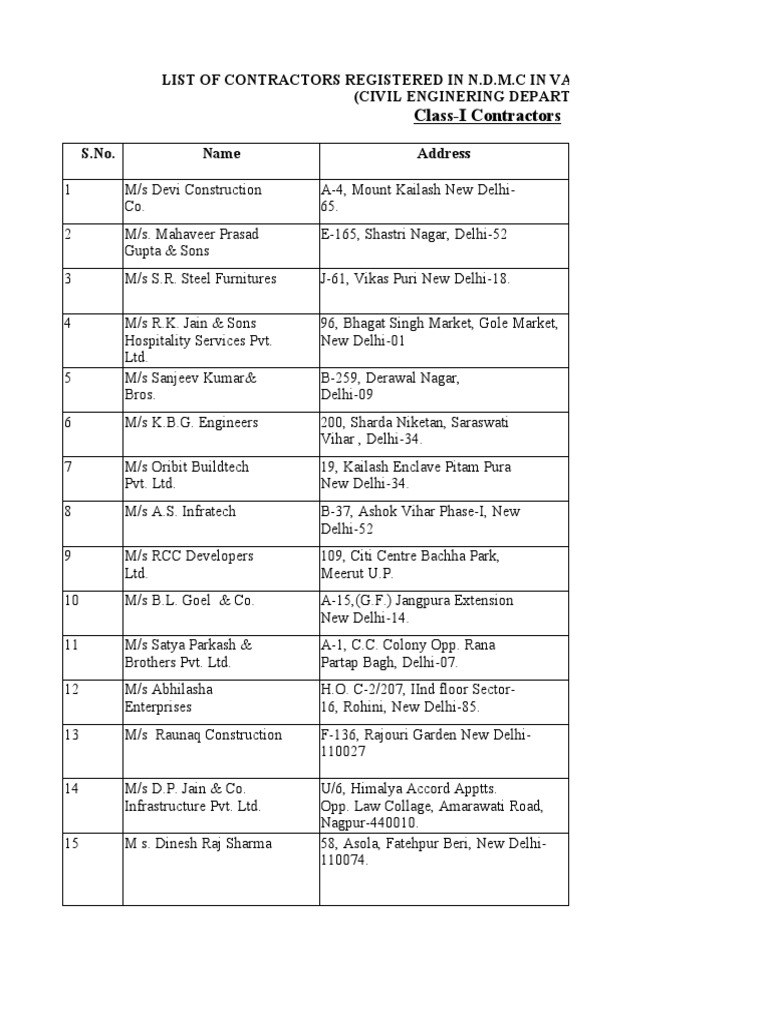 Contractor List June15 | PDF