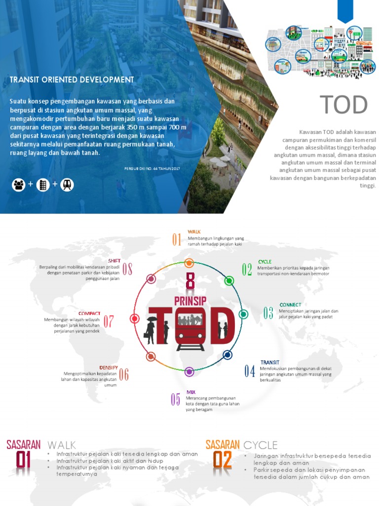 TRANSIT ORIENTED DEVELOPMENT (TOD): Prinsip-Prinsip Pengembangan ...