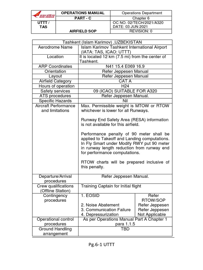 Operations Manual Part - C Uttt / TAS Airfield Sop | PDF | Aerodrome ...