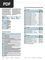 RoyAlloy Prehardened Stainless Steel Guide | PDF | Welding | Construction