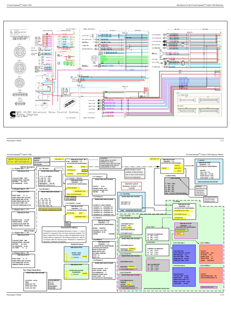 PCC3200 Prints | PDF | Actuator | Electrical Engineering