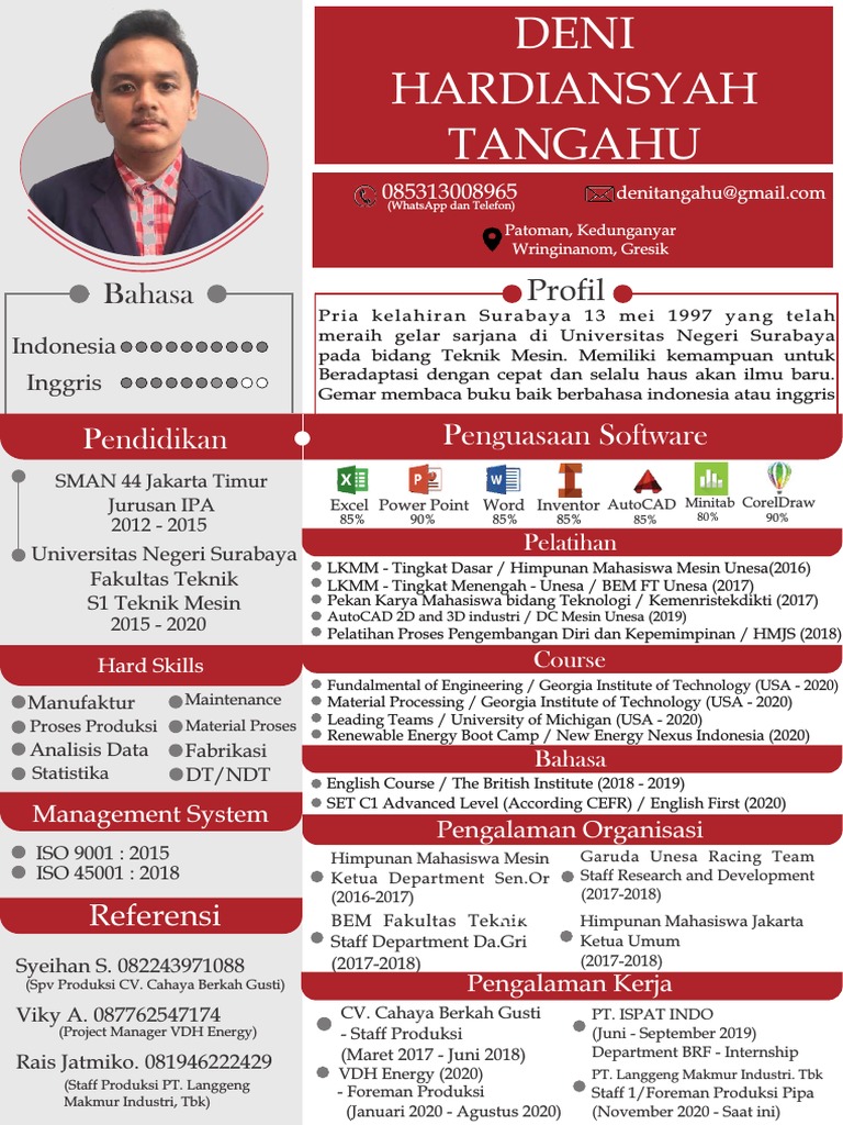 CV. Deni Hardiansyah Tangahu 2021 | PDF