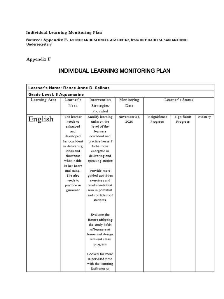 English: Individual Learning Monitoring Plan | PDF | Behaviorism ...